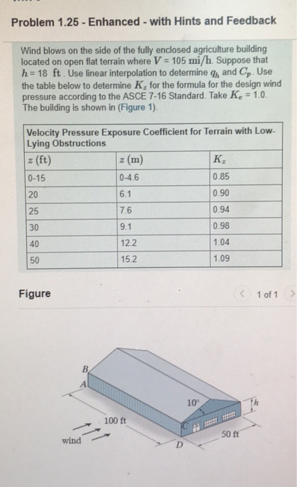 Solved Problem 1.25- Enhanced -with Hints and Feedback Wind | Chegg.com