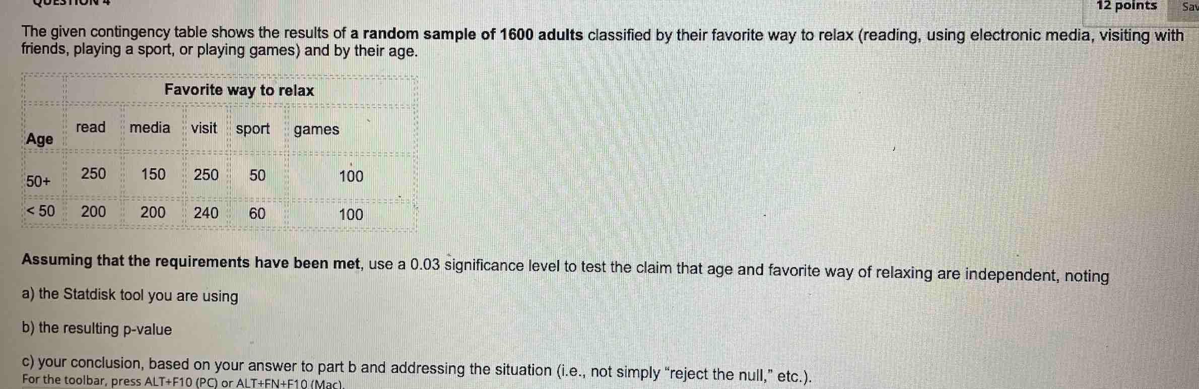 Solved 12 points Sav The given contingency table shows the | Chegg.com