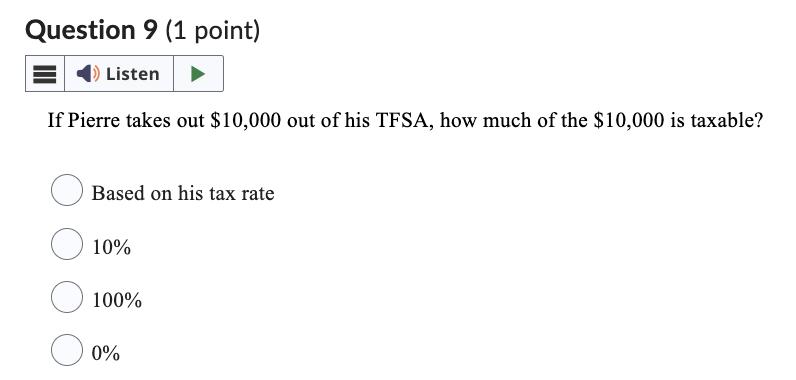 Solved At what age can you open a TFSA in Ontario? At the | Chegg.com