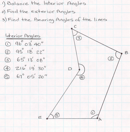 Solved Balance the Interior Angles, find exterior angles and | Chegg.com