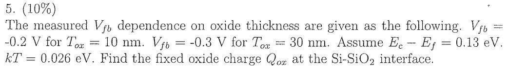 Solved The measured Vfb dependence on oxide thickness are | Chegg.com