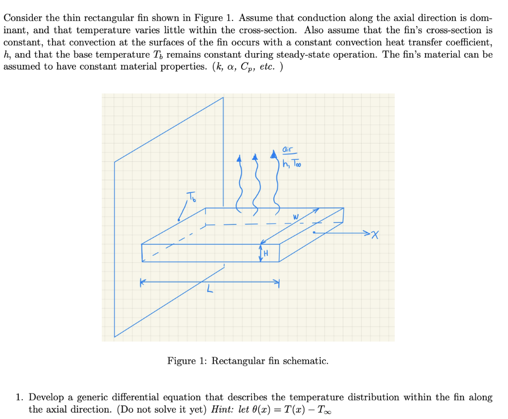 Solved Consider the thin rectangular fin shown in Figure 1. | Chegg.com