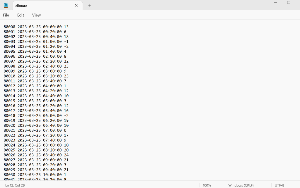 Solved The attached file “climate.txt” contains attached, | Chegg.com