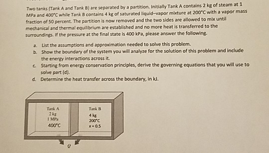 Solved Two tanks (Tank A and Tank B) are separated by a | Chegg.com