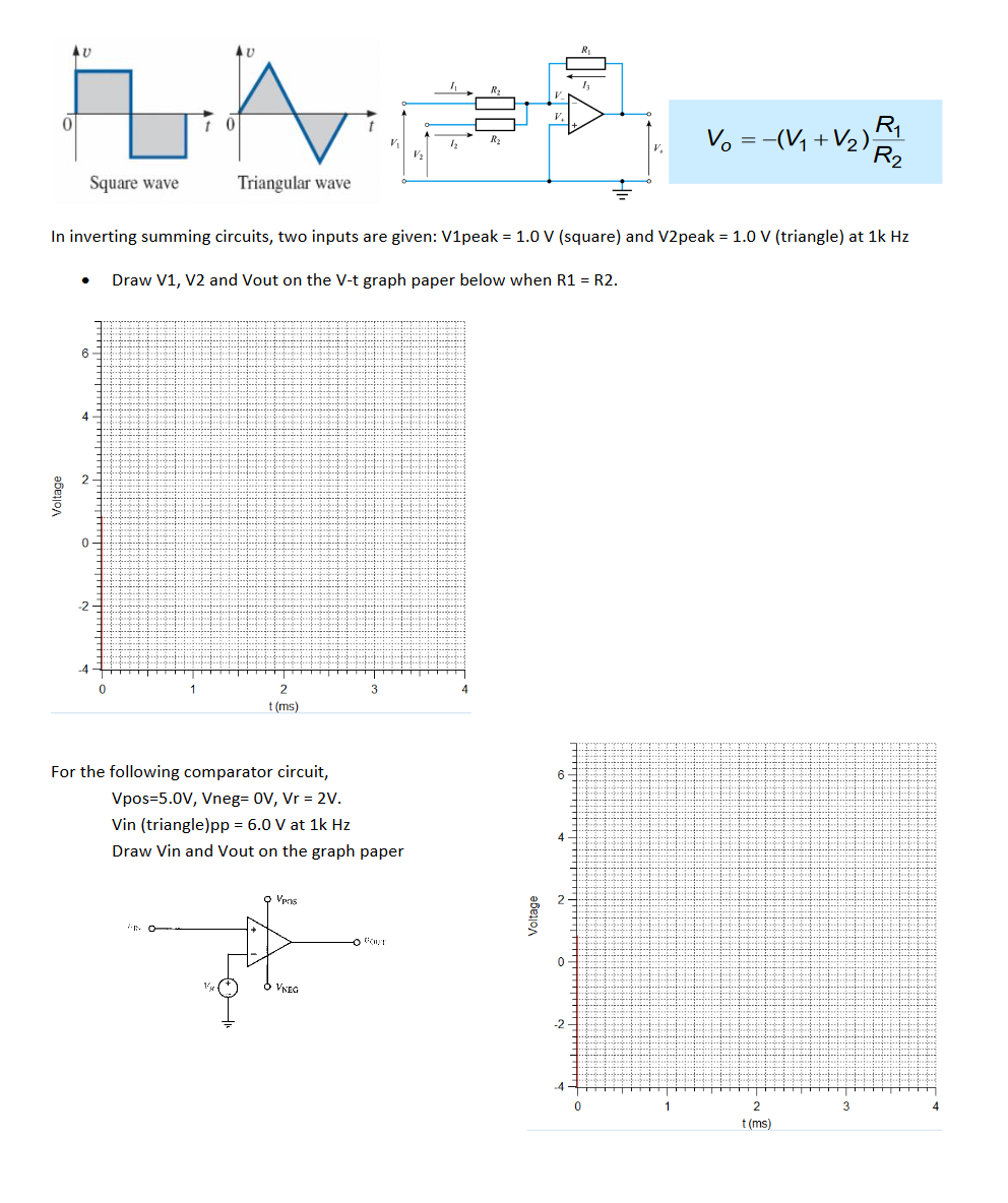 Solved AU R1 R2 t 0 +V2) Vo-(V A R2 V2 Square wave | Chegg.com