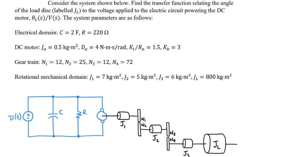 Solved Consider the system shown below. Find the transfer | Chegg.com