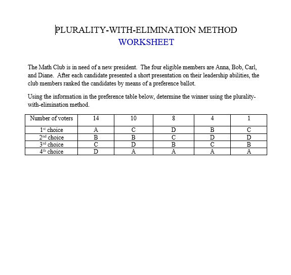 Solved PLURALITY-WITH-ELIMINATION METHOD WORKSHEET The Math | Chegg.com