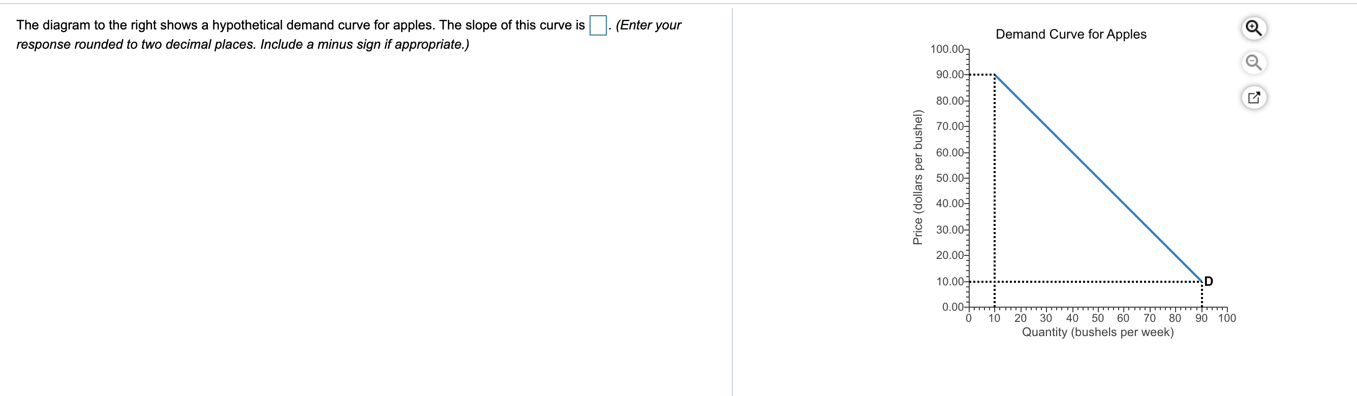 Solved (Enter your The diagram to the right shows a | Chegg.com