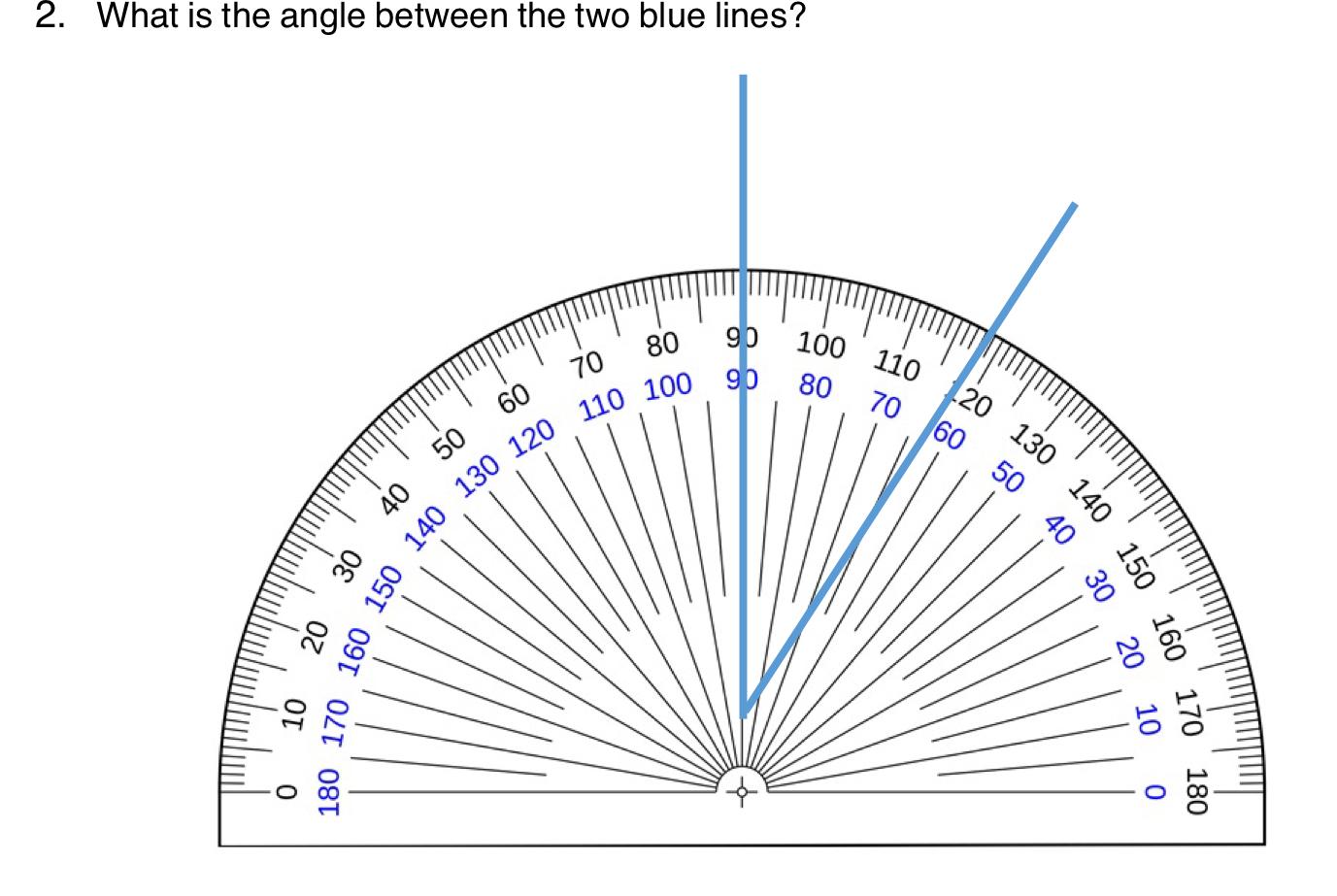 Solved 2. What is the angle between the two blue lines? | Chegg.com