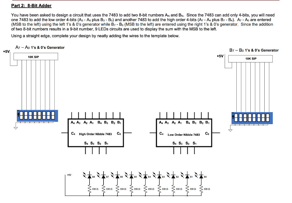 Solved (MA) MOTOROLA SN54/74LS83A 4-BIT BINARY FULL ADDER | Chegg.com