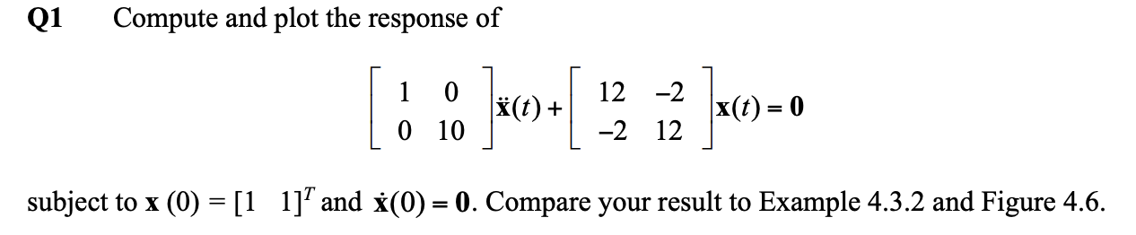 Solved Q1 Compute and plot the response of | Chegg.com