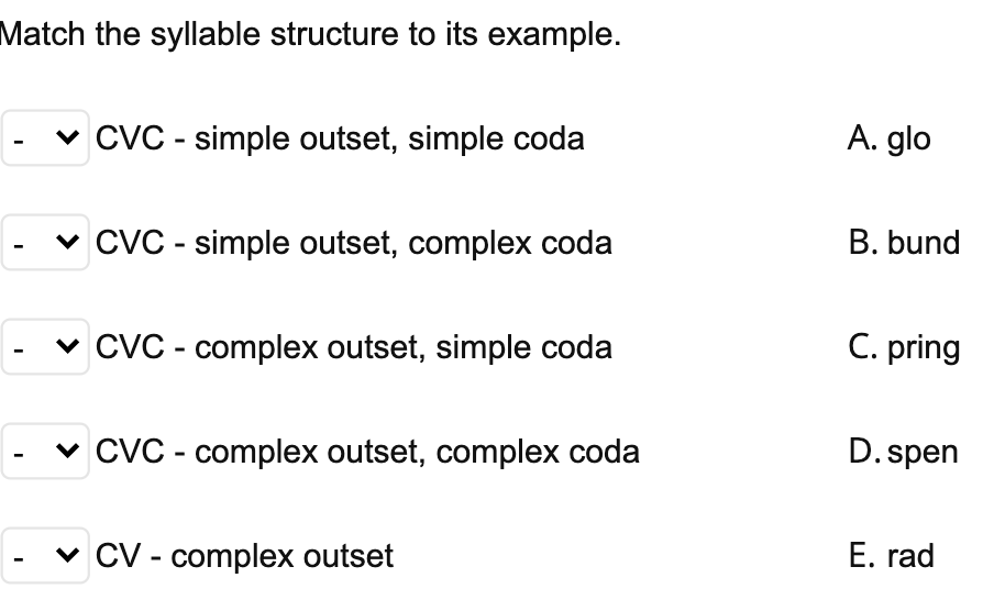 Solved Match the syllable structure to its example. v CVC - | Chegg.com