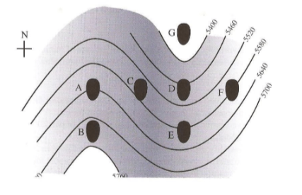 Solved The figure below shows a trough-ridge system at the | Chegg.com