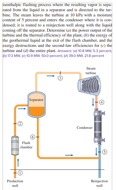 Solved 10–69 ﻿The schematic of a single-flash geothermal | Chegg.com