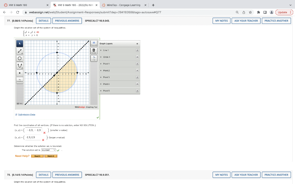 Solved Graph the solution sct of the systen of Ince.salit | Chegg.com