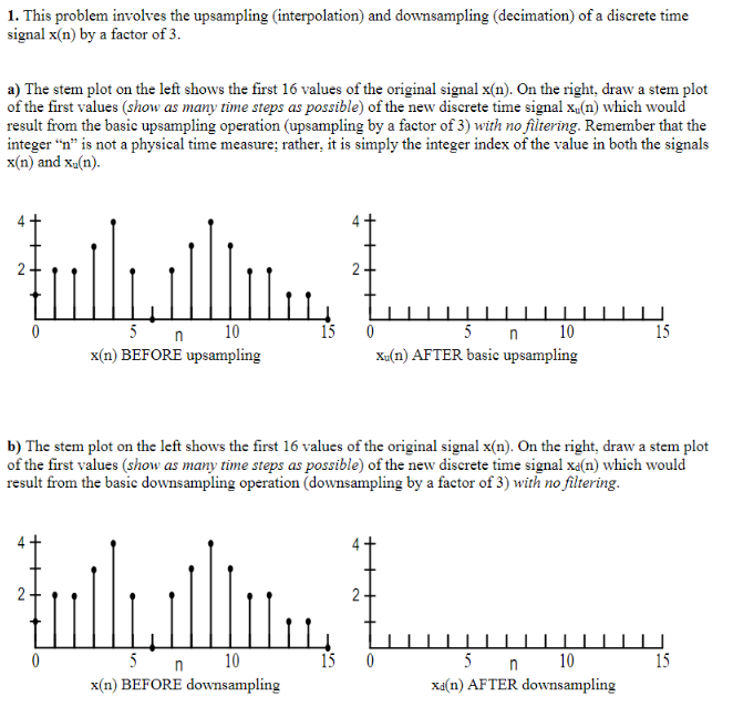 Solved 1. This problem involves the upsampling | Chegg.com