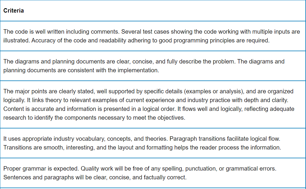 Solved Background and ProblemBackgroundGB Manufacturing is a | Chegg.com