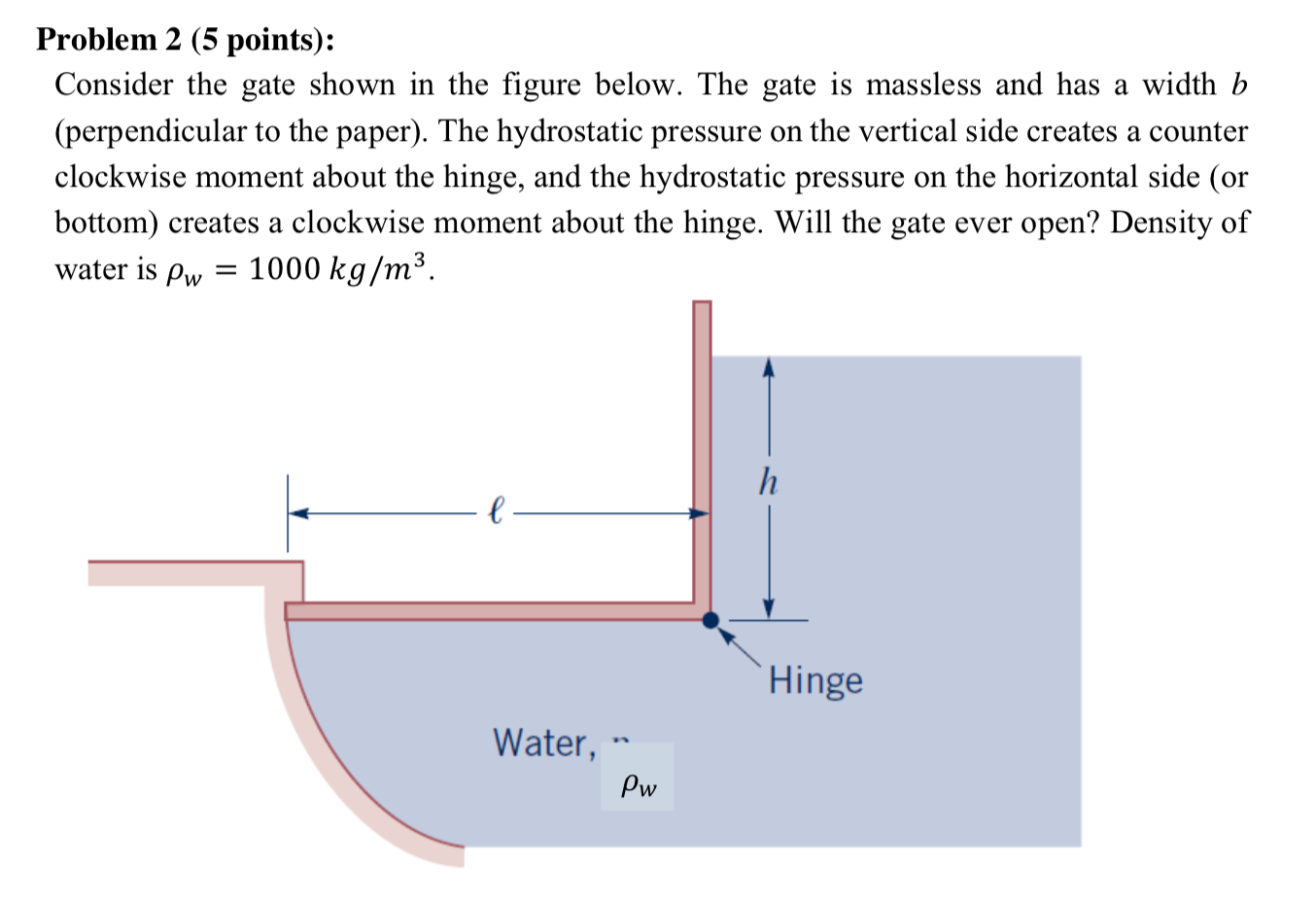 Solved Problem 2 ( 5 points): Consider the gate shown in the | Chegg.com Solved Problem 2 ( 5 points): Consider the gate shown in the | Chegg.com
