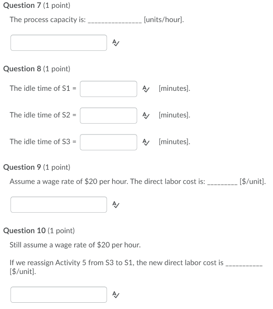 Solved An assembly-line process has five tasks as listed in | Chegg.com