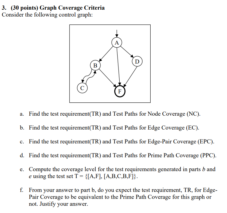 Solved 3. (30 points) Graph Coverage Criteria Consider the | Chegg.com Solved 3. (30 points) Graph Coverage Criteria Consider the | Chegg.com