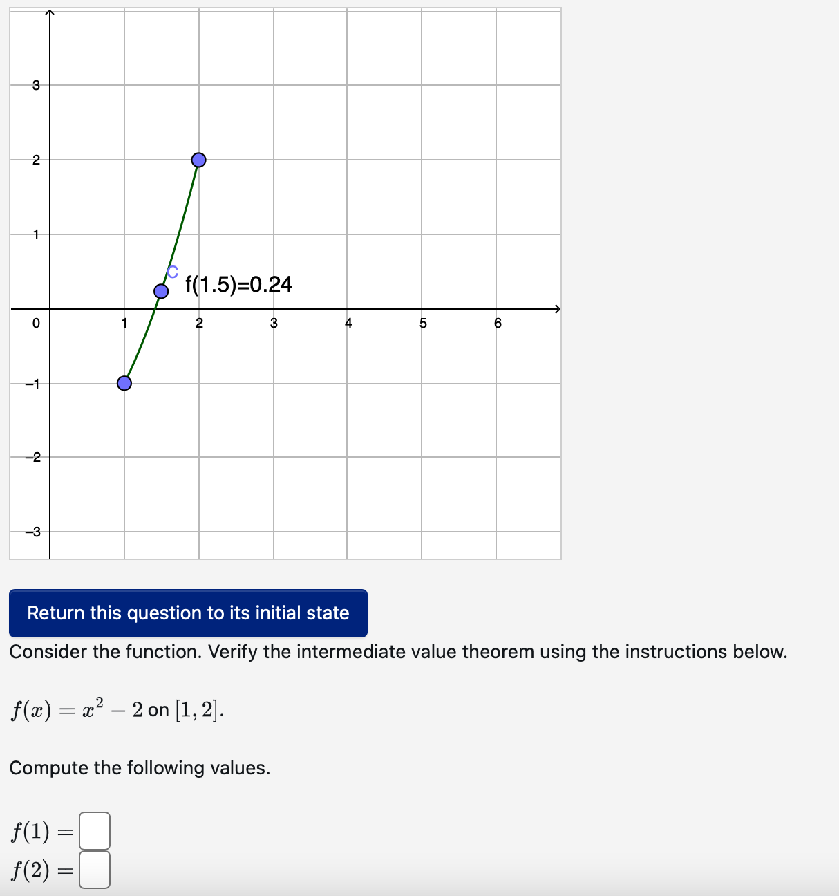 Solved Consider the function. Verify the intermediate value | Chegg.com