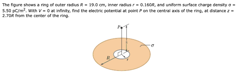 Solved The figure shows a ring of outer radius R = 19.0 cm, | Chegg.com
