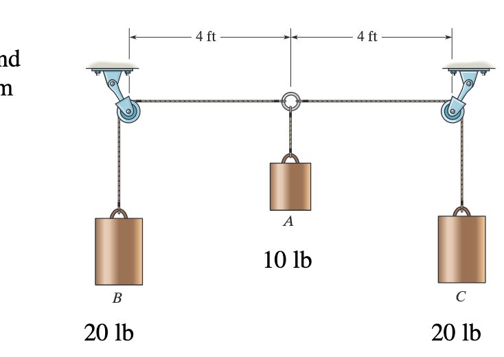 Solved Block A is initially held at rest. Find how far it | Chegg.com