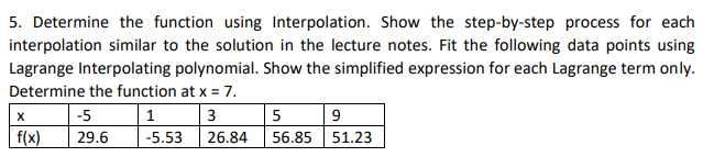 Solved 5. Determine the function using Interpolation. Show | Chegg.com