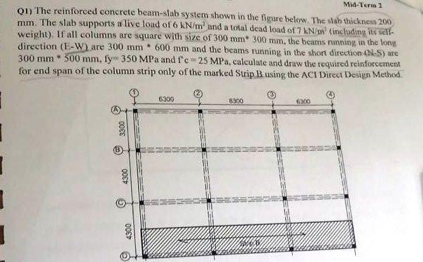 Solved Q1) The reinforced concrete beam-slab system shown in | Chegg.com