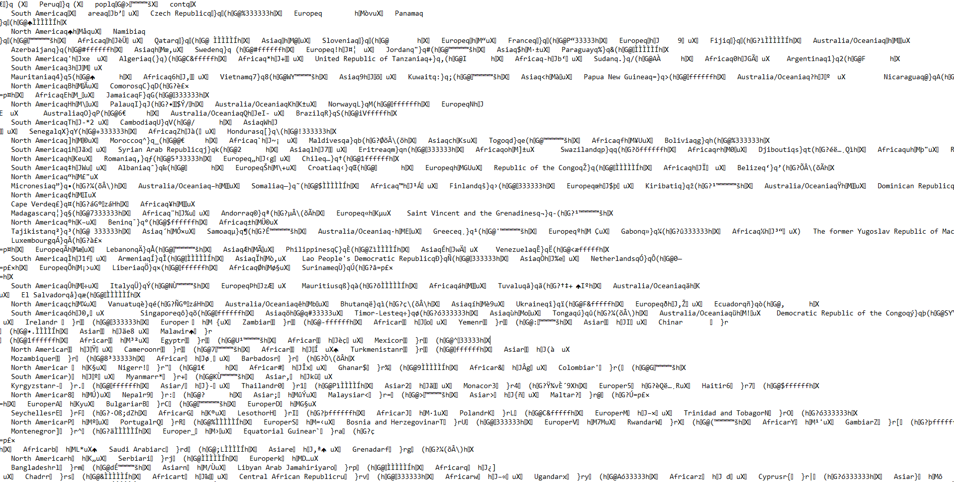 Solved I will provide a file called UNDict.dat that gives | Chegg.com