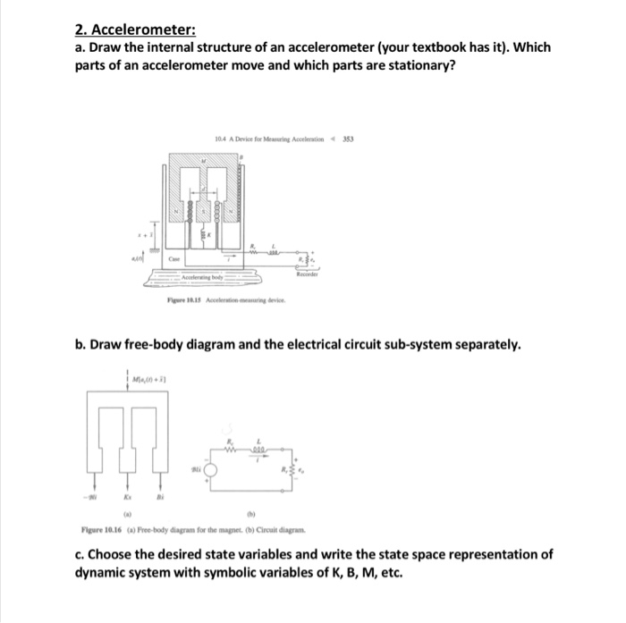2. Accelerometer a. Draw the internal structure of an | Chegg.com