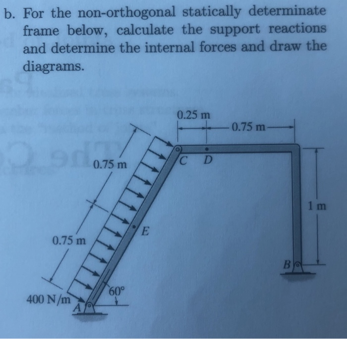 Solved b. For the non-orthogonal statically determinate | Chegg.com