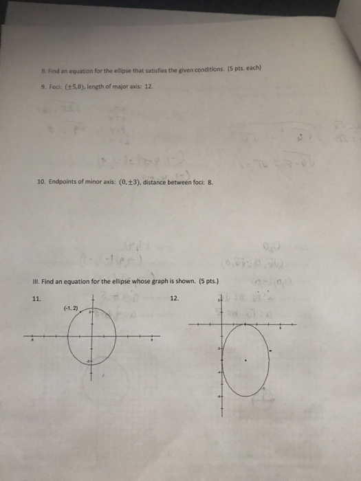 Solved a. Find an equation for the ellipse that satisfies | Chegg.com