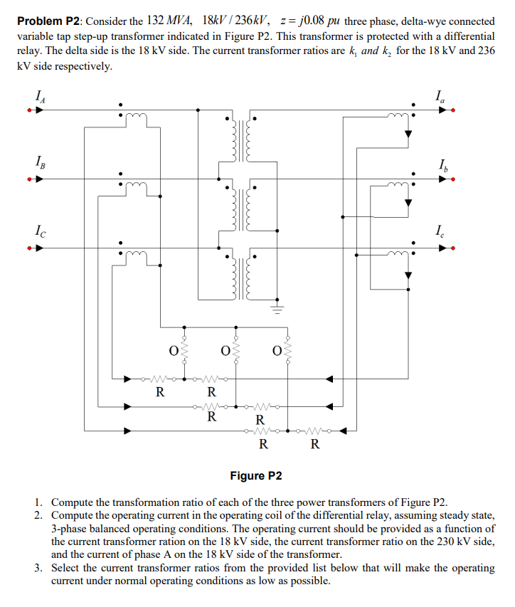 Solved Problem P2: Consider the 132 MVA, 18kV / 236kV, z= | Chegg.com