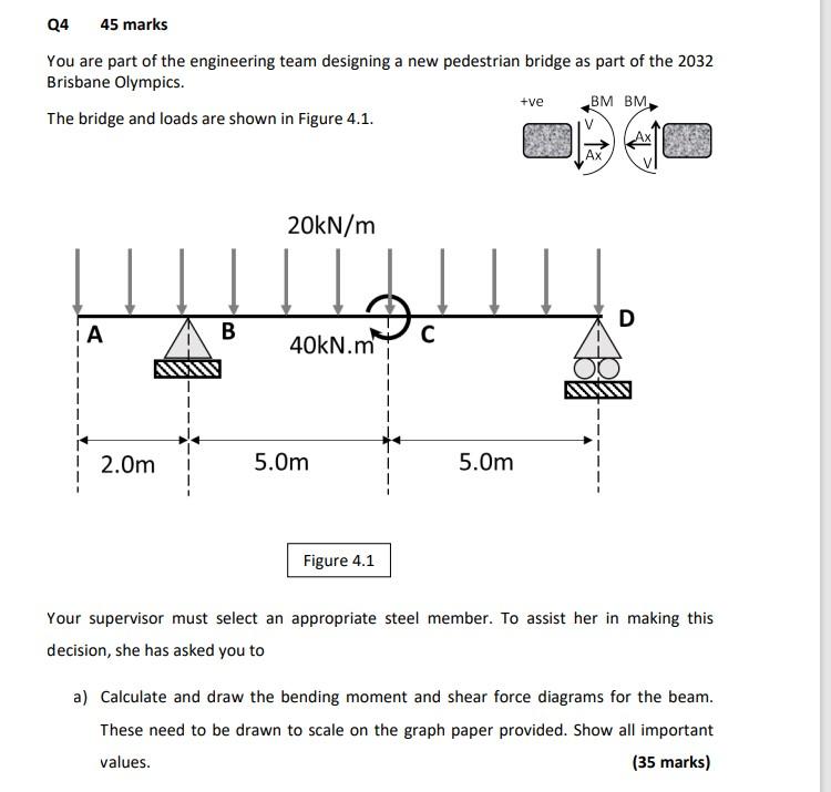 Solved please show where the internal cuts are made and the | Chegg.com