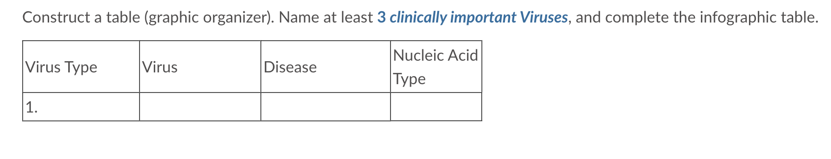 Solved Construct a table (graphic organizer). Name at least | Chegg.com