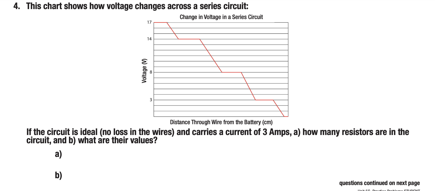 Solved 4. This chart shows how voltage changes across a | Chegg.com