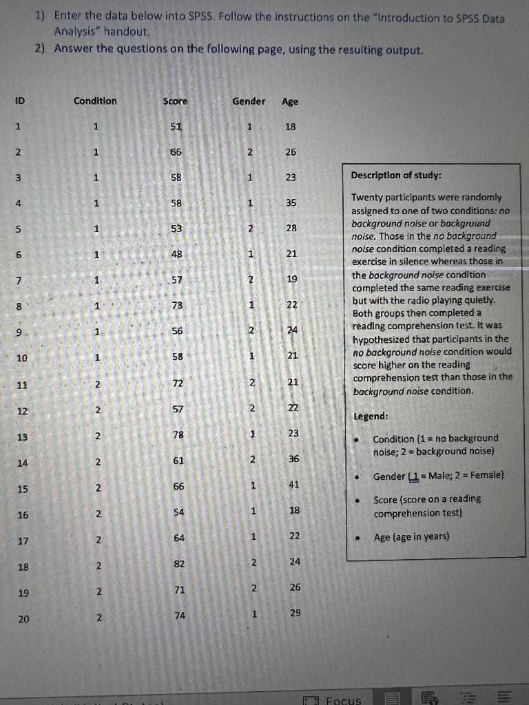 Solved Answer the following questions using your SPSS output | Chegg.com