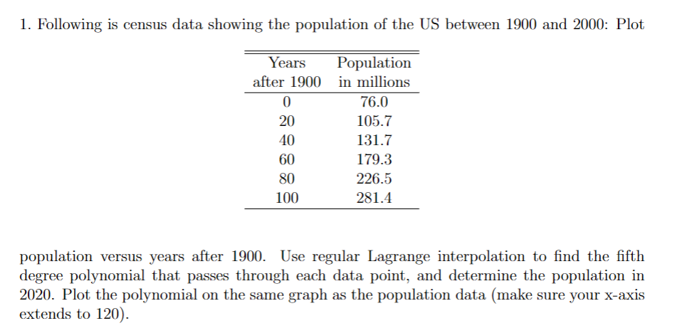 Solved 1. Following is census data showing the population of | Chegg.com
