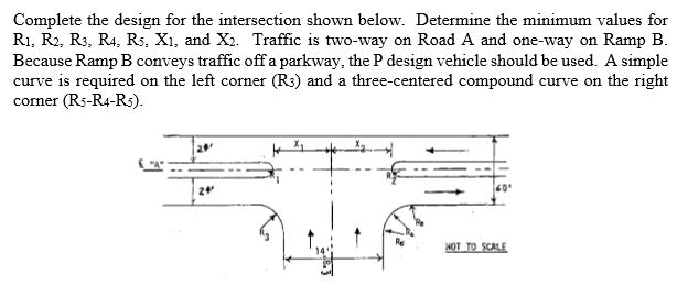 Complete the design for the intersection shown below. | Chegg.com
