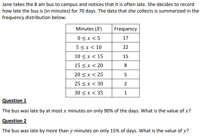 Solved Jane takes the 8 ﻿am bus to campus and notices that | Chegg.com