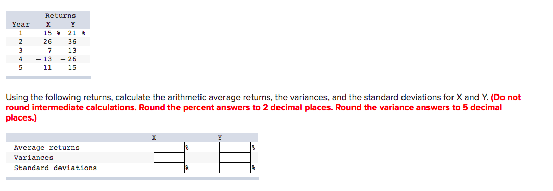 Solved Using the following returns, calculate the arithmetic | Chegg.com