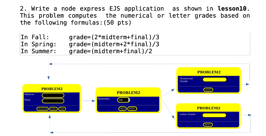 2. Write a node express EJS application as shown in | Chegg.com