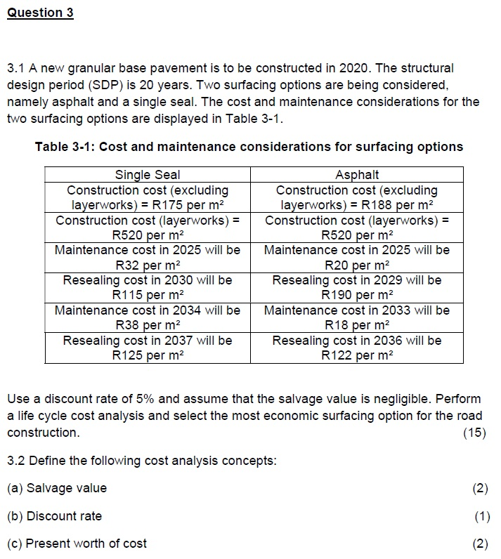 Solved Question 1 1.1 What is the purpose of the convex | Chegg.com