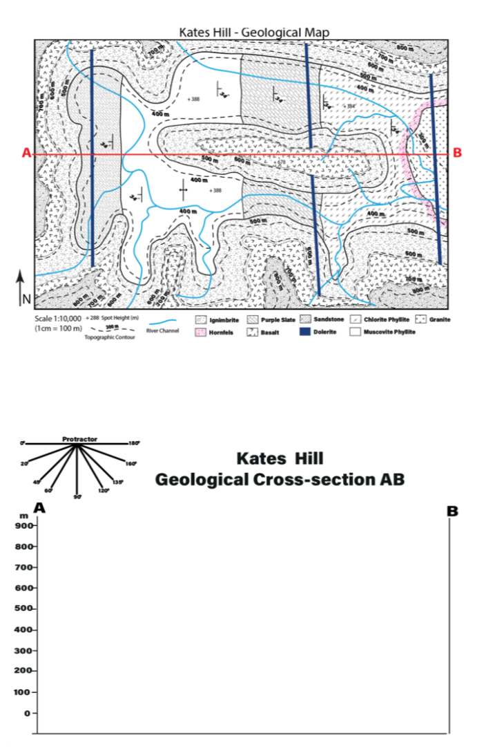 Solved a) Identify the location of the angular unconformity | Chegg.com