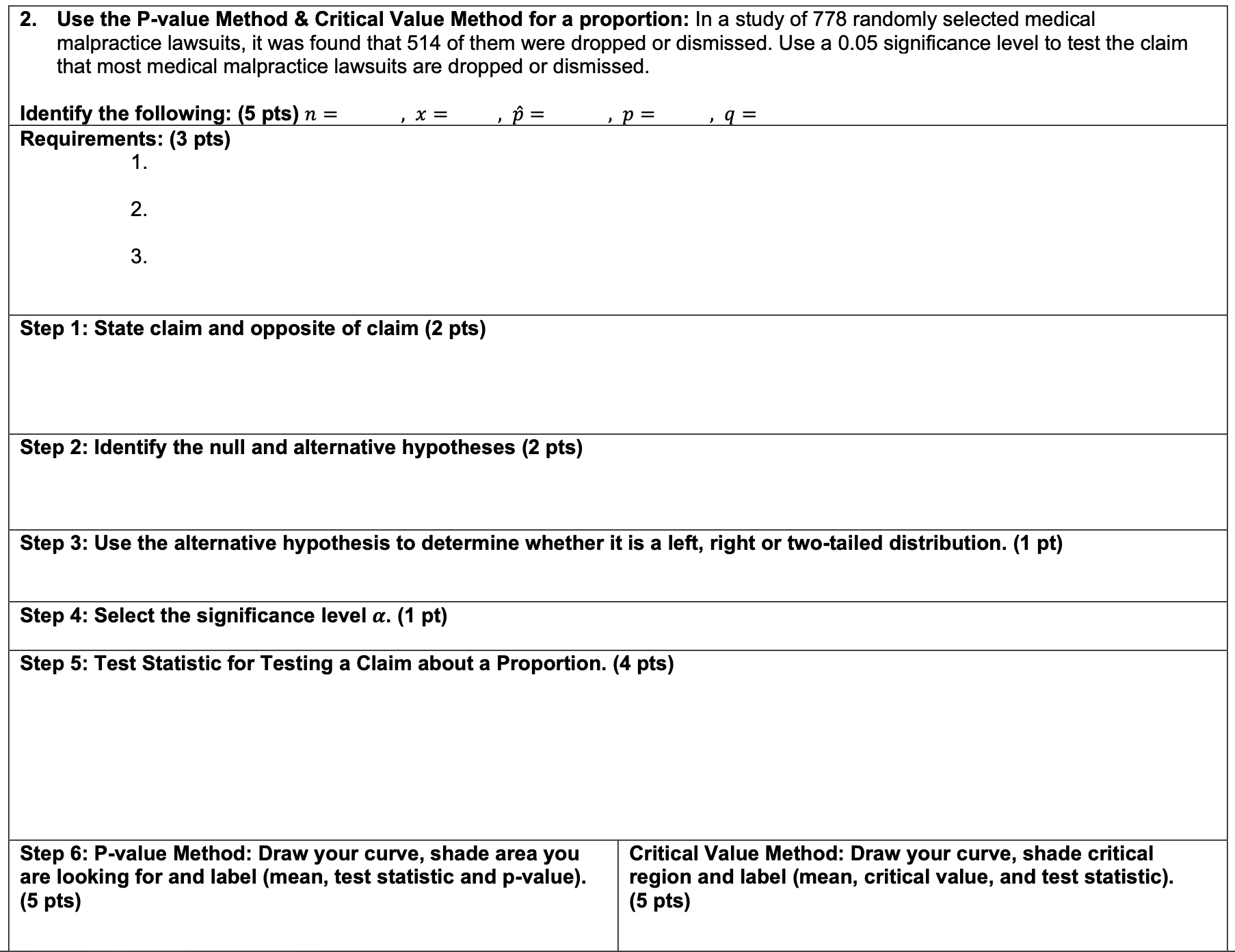 Solved 2. Use the P-value Method \& Critical Value Method | Chegg.com