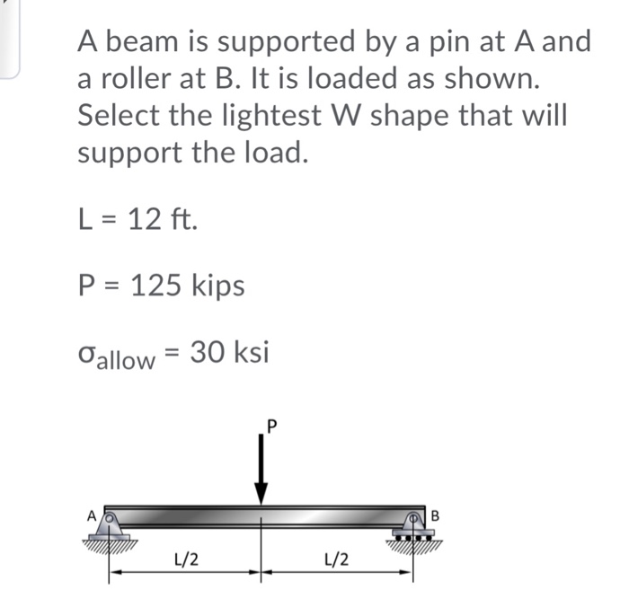 Solved A beam is supported by a pin at A and a roller at B. | Chegg.com