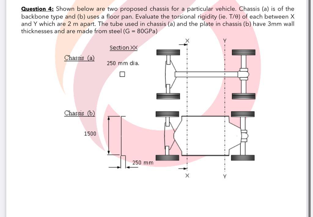 Solved Question 4: Shown below are two proposed chassis for | Chegg.com