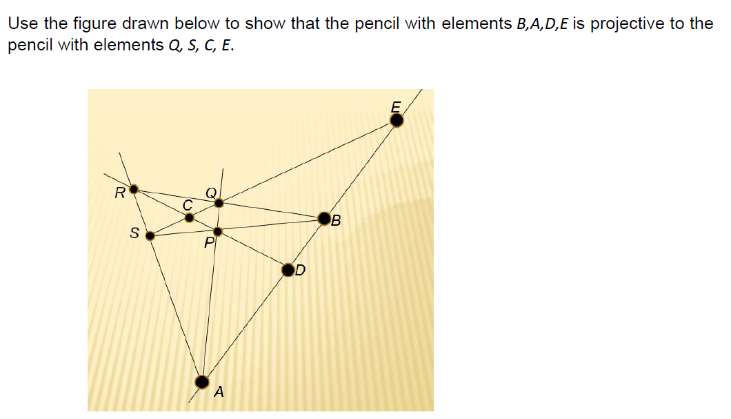 Use the figure drawn below to show that the pencil | Chegg.com