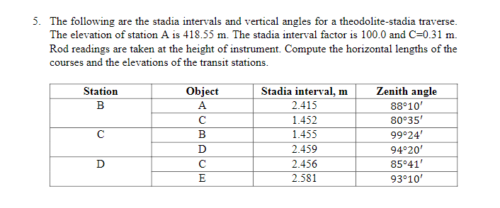 Solved The following are the stadia intervals and vertical | Chegg.com